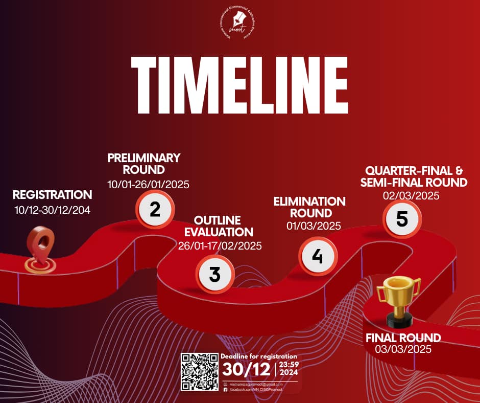 Vietnam CISG Pre-Moot 2025: ATOMORA | VIETNAM INTERNATIONAL ARBITRATION ...